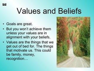 Road Map For Life | PPT