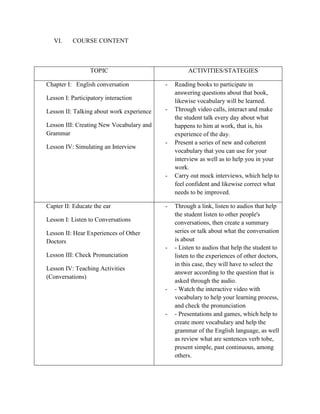 ESP SYLLABUS English and focus: (English for Doctor) | PDF