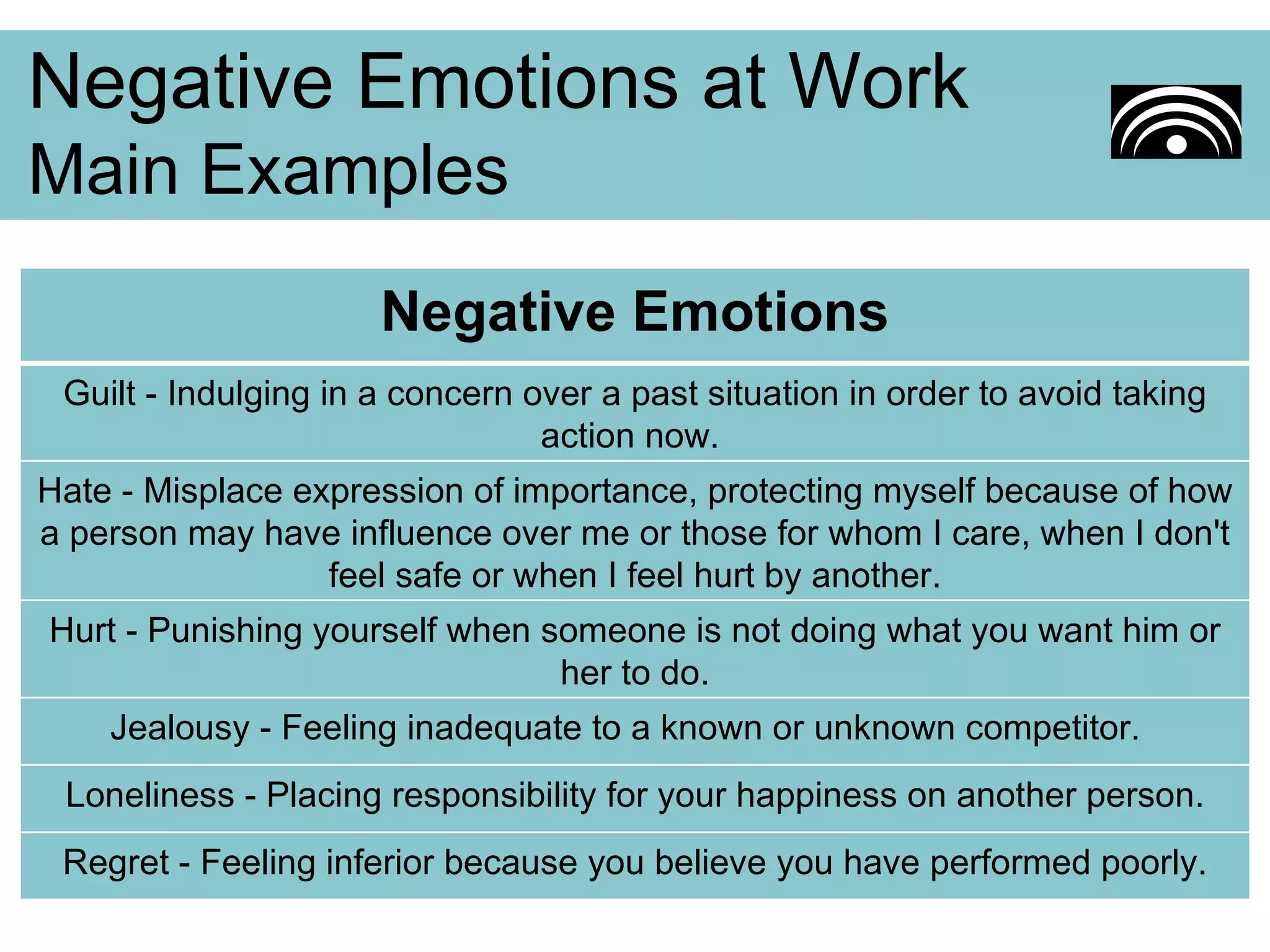 Negative Emotions at Work | PPT