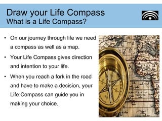 Life Compass | PPT | Religion & Spirituality