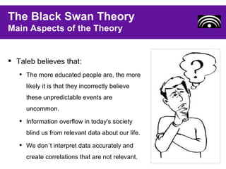 The Black Swan Theory | PPT