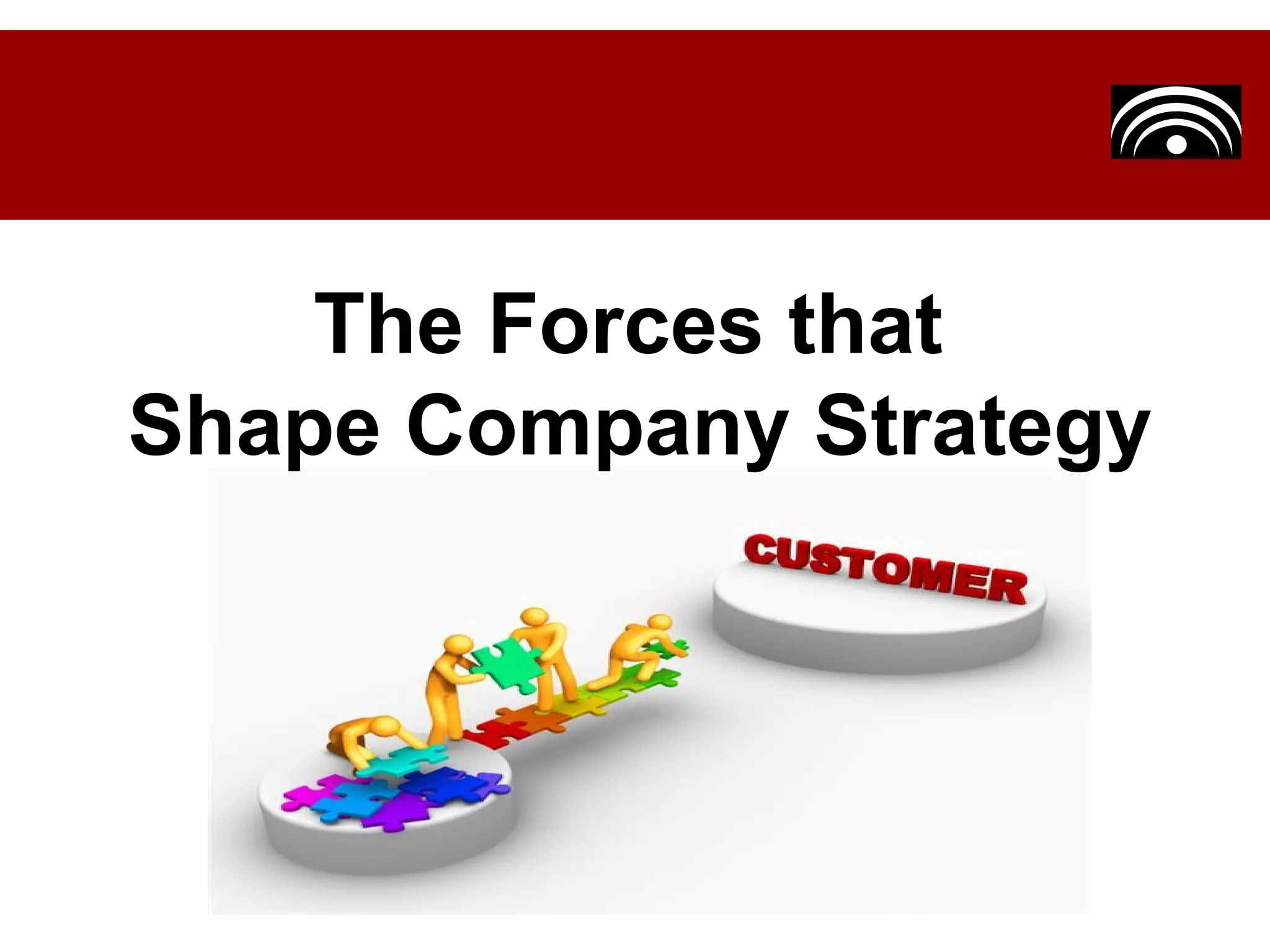 Forces that Shape our Company Strategy | PPT