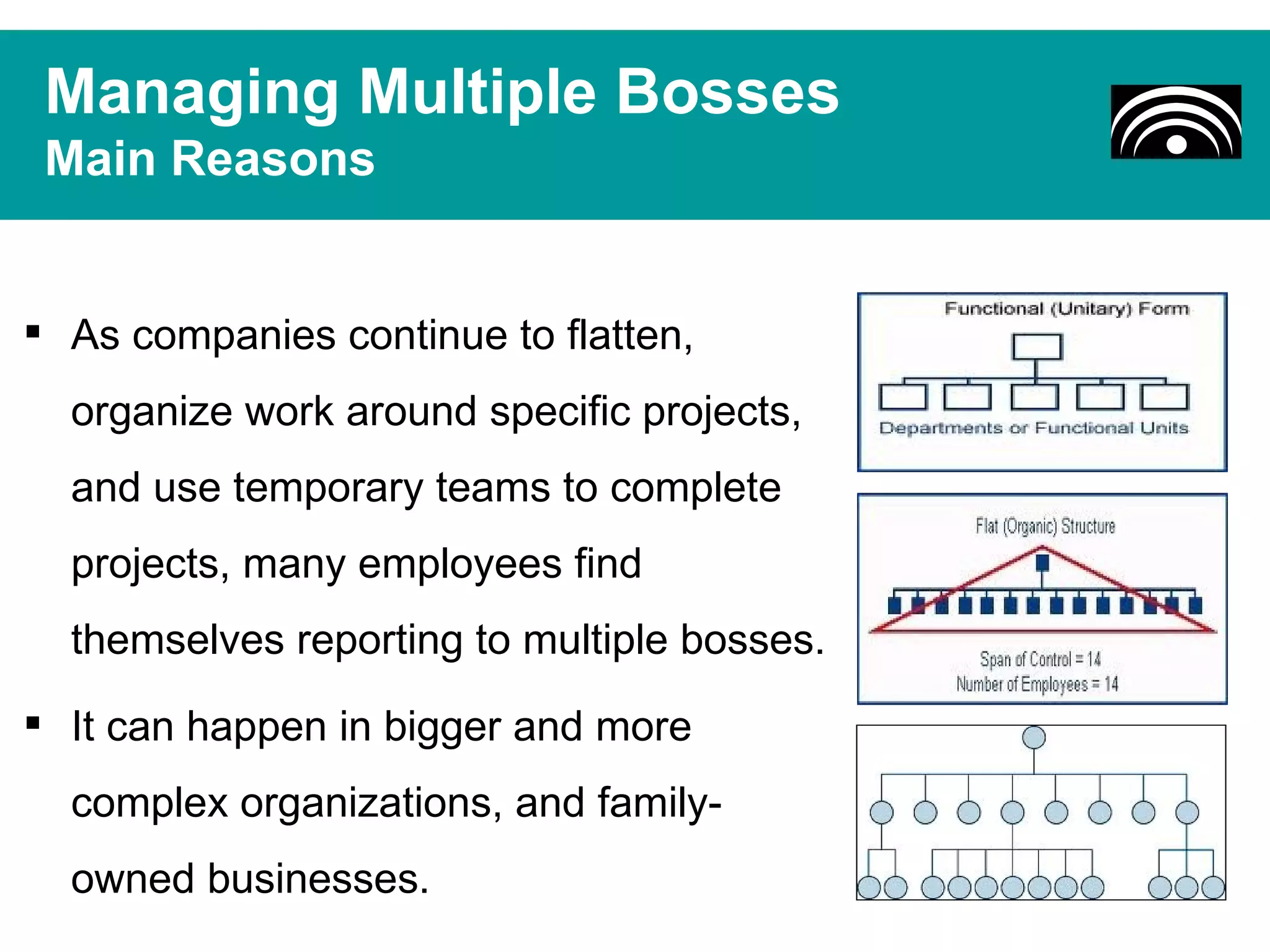 Managing Multiple Bosses - Main Aspects | PPT