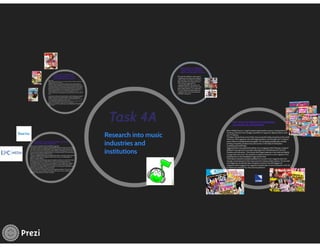 Task 4a prezi | PPT