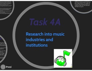Task 4a prezi | PPT