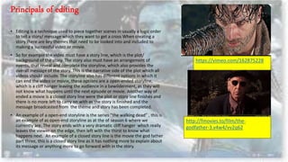 Task 4 editing | PPTX | Photo Editing Software | Computer Software and Applications