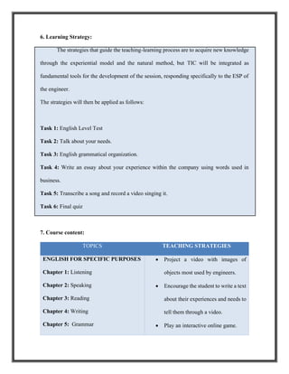 Task 4 esp syllabus lina | PDF