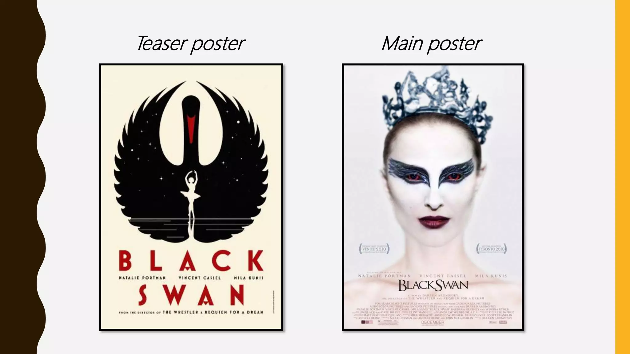 Poster analysis | PPTX