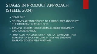 PRODUCT APPROACH IN WRITING | PPTX
