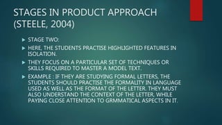 PRODUCT APPROACH IN WRITING | PPTX