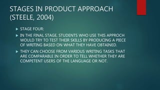 PRODUCT APPROACH IN WRITING | PPTX