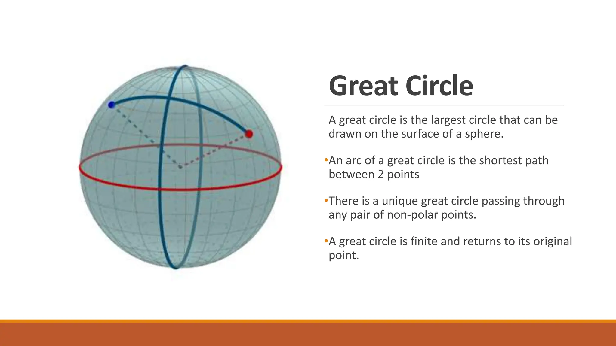 Task 4 PRESENTATION geometry of solid.pptx