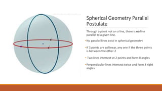 Task 4 PRESENTATION geometry of solid.pptx