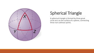 Task 4 PRESENTATION geometry of solid.pptx