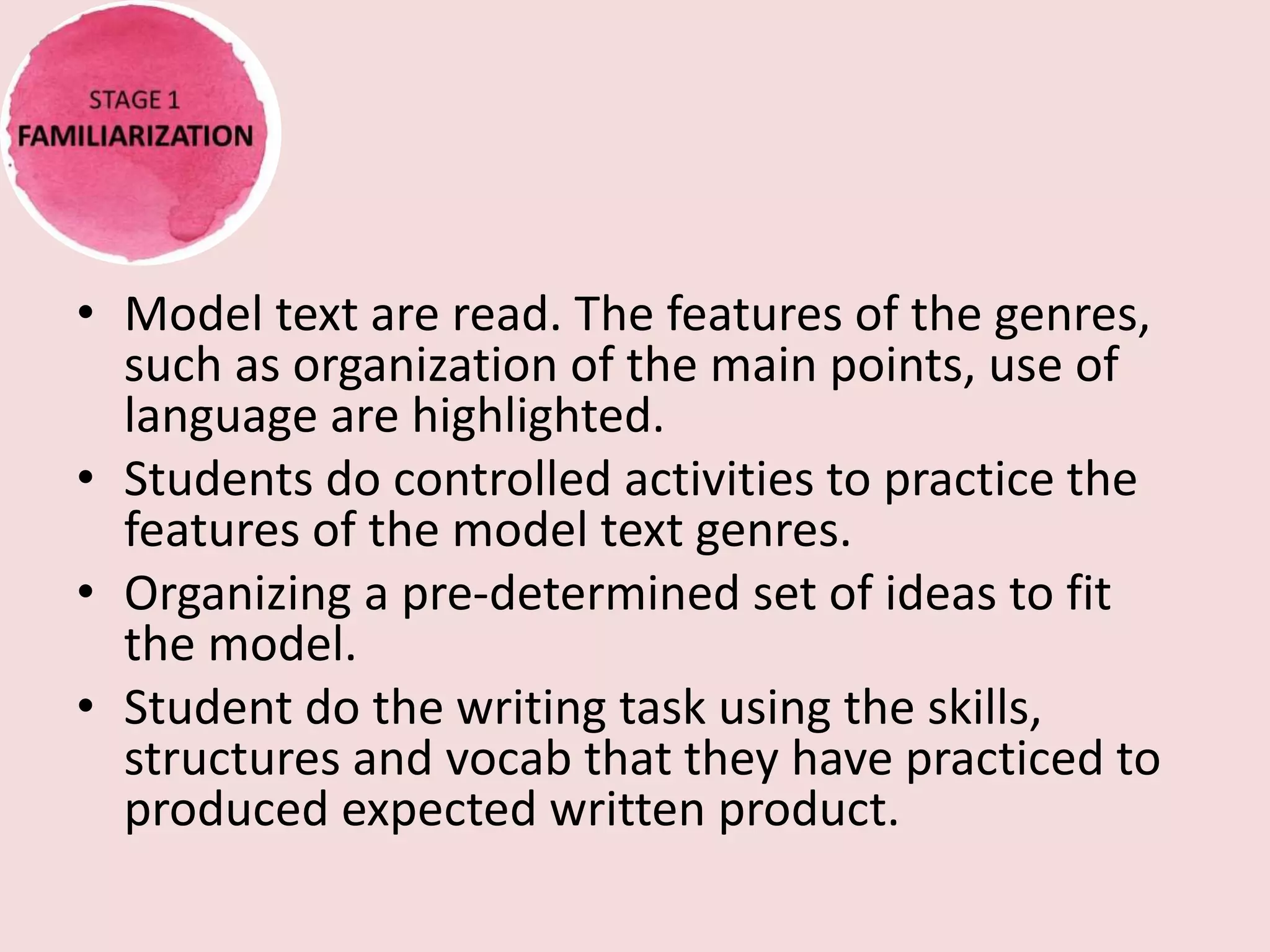 Task 4 Stages of Product Approach in Writing Process | PPTX