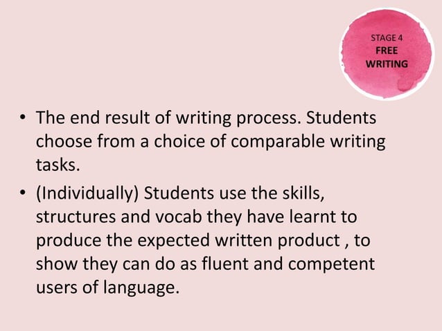 Task 4 Stages of Product Approach in Writing Process | PPTX