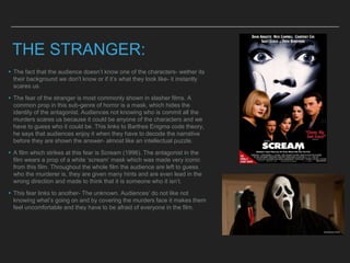 Horror Films: Representation and Fear Analysis. | PPTX