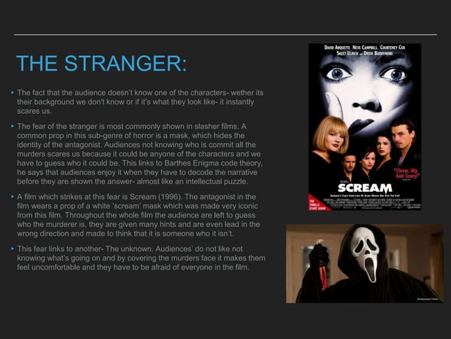Horror Films: Representation and Fear Analysis. | PPT