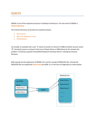 Task 4 smon_copy | PDF