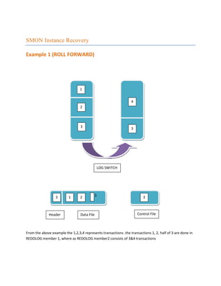 Task 4 smon_copy | PDF