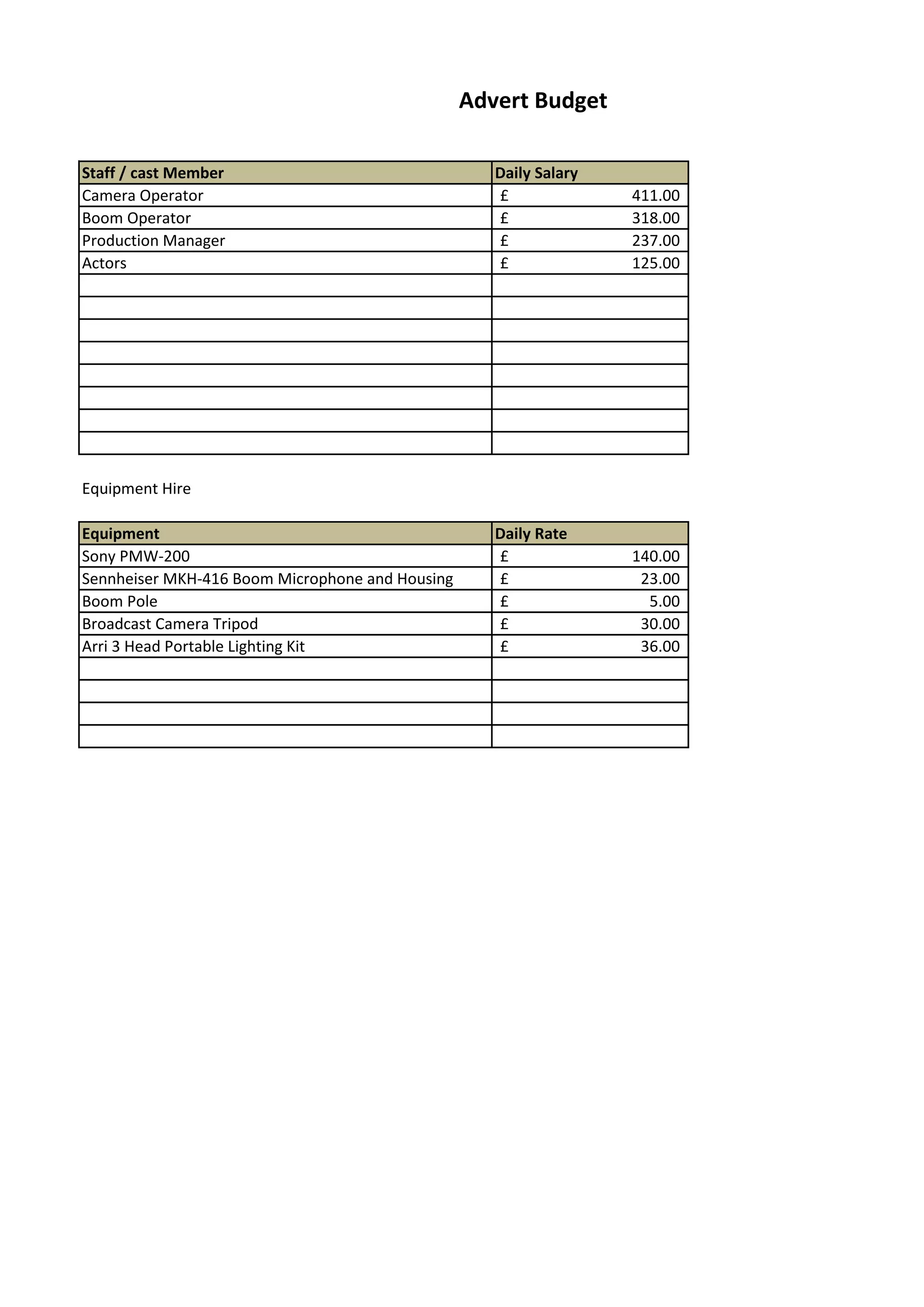 Unit 62+1, Assignment 2, Task 5 | PDF | Cameras and Camcorders | Consumer Electronics