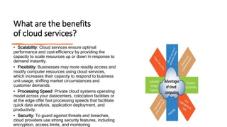 Task5675765765555555555577766689900.pptx