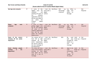 Task 5 assets table for the ict-creative media digital video | DOCX