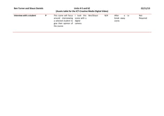 Task 5 assets table for the ict-creative media digital video | DOCX
