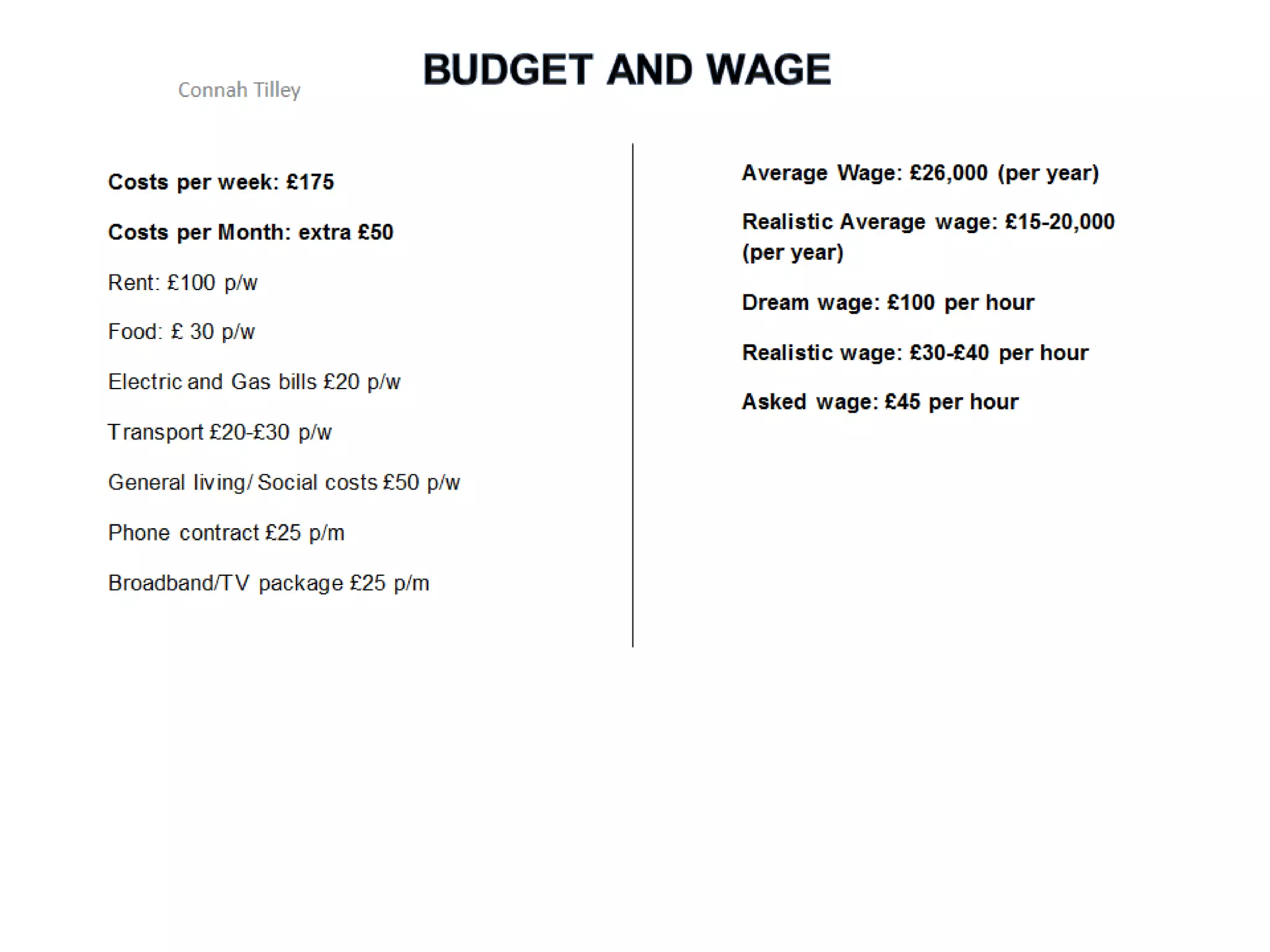 Task 5 budget and wages upload | PPTX