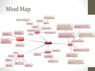 Task 5 idea generation | PPT