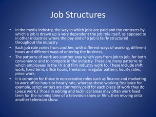 Task 5 Job Roles and Structures | PPT