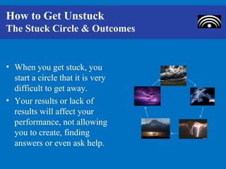 How to get unstuck - main life approach | PPT