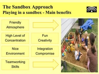 The Sandbox Approach - Improving our Working Environment | PPT