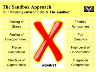 The Sandbox Approach - Improving our Working Environment | PPT