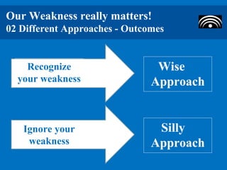 Our weakness really matters! | PPT | Email | Internet