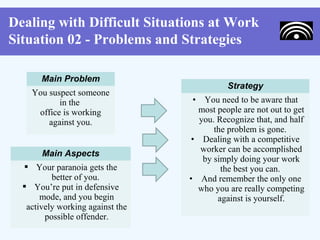 Dealing with difficult situations at work | PPT