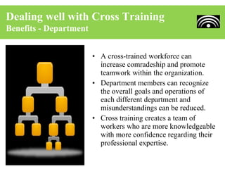 Dealing with Cross Training | PPT