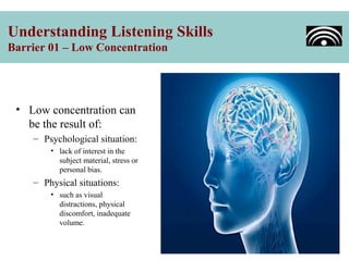 Listening - Understanding the most difficult skill | PPT