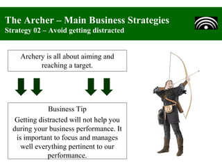 The Archer - Main Business Strategies | PPT