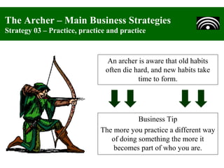 The Archer - Main Business Strategies | PPT