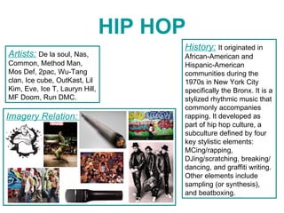 Task 5 and 6 | PPT | Hip Hop Music | Music