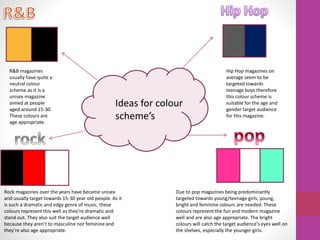 Task 5 – deciding which genre and style | PPT