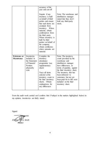 Task 5 inventory audit programme_v2 | DOCX