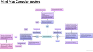 Task 5, part 2 schedule and resources | PPT