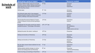 Task 5, part 2 schedule and resources | PPT