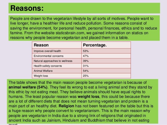 Task 5 Secondary Research RESUBMITTED