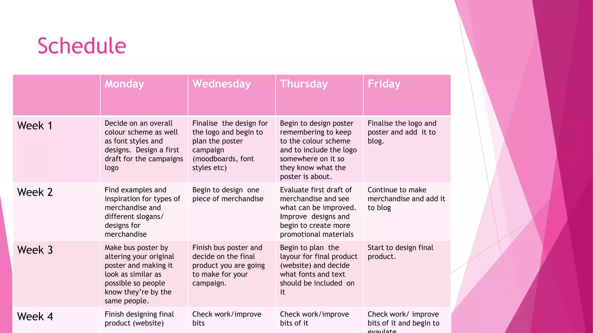 Task 5 social action | PPT