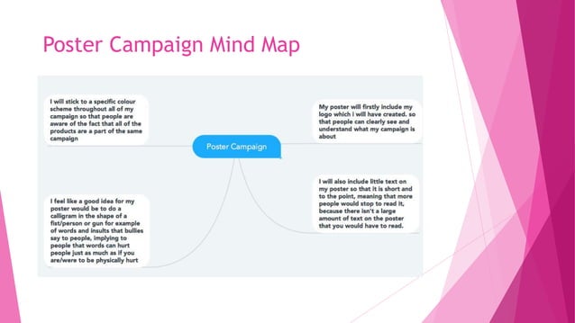 Task 5 social action | PPT