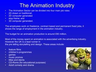 Task 6 job roles in the media | PPT