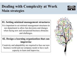 Dealing with complexity at work | PPT